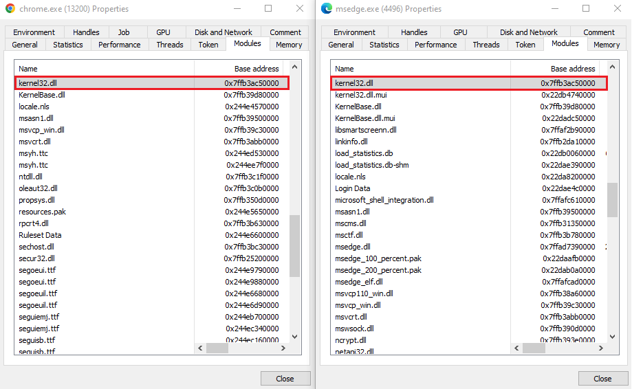 Implementing DLL Injection